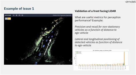 Linking Safety Kpis With Data Quality Assessment For Cost Efficient Ground Truth Generation