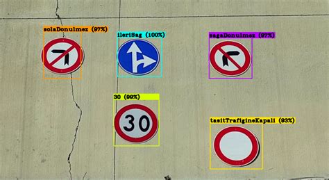 GitHub SamedHira Autonomous Vehicle Real Time Autonomous Car And Detection Samples
