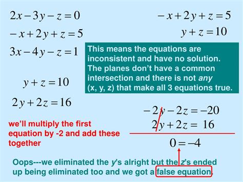 PPT Systems Of Linear Equations PowerPoint Presentation Free Download ID