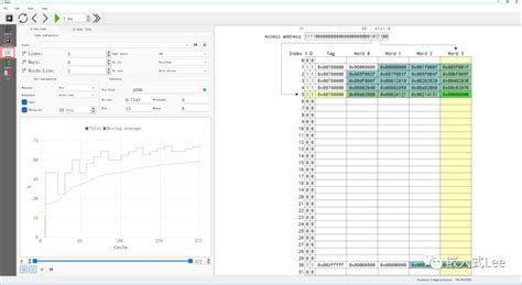 Risc V使用ripes进行可视化仿真调试 电子发烧友网