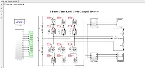 3 3 Level Diode Clamped Multilevel Inverter Download Scientific Diagram
