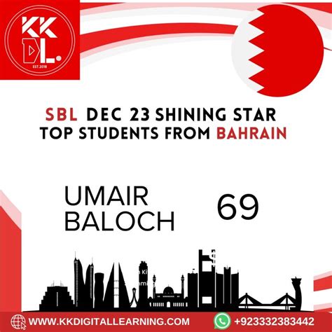 Kashif Kamran On Linkedin Many Congratulations To Umair Baluch For