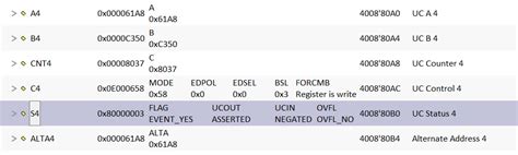 Solved Pwm Not Generating For S32k324 Nxp Community
