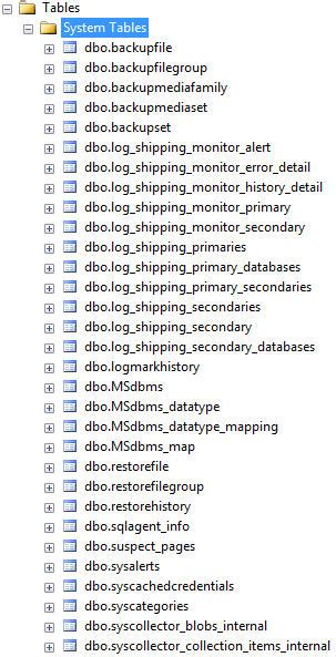 SQL Server SSMS Object Explorer Filter Post Solutions