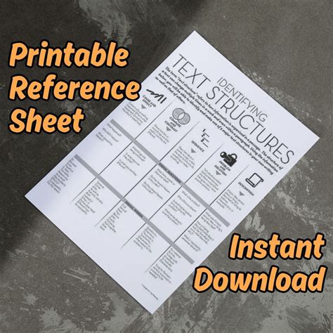 Identifying Text Structures Printable Etsy