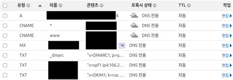 메일서버운용시 cloudflare 의 proxied 를 적용해서 처리가 가능한건가요