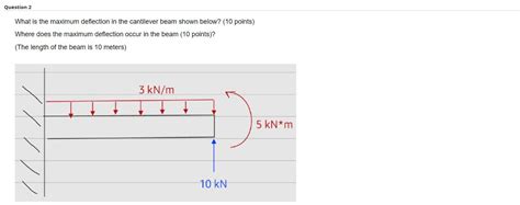 Solved What Is The Maximum Deflection In The Cantilever Beam
