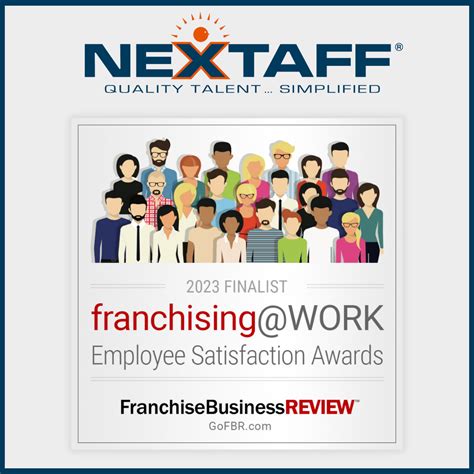 NEXTAFF Named A 2023 Franchising WORK Award Finalist By Franchise