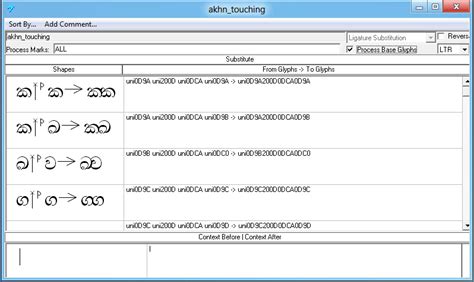 Creating And Supporting Opentype Fonts For Sinhala Script Typography Microsoft Learn