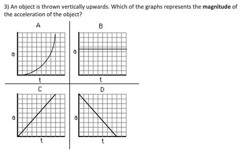 Solved An Object Is Thrown Vertically Upwards Which Of Chegg