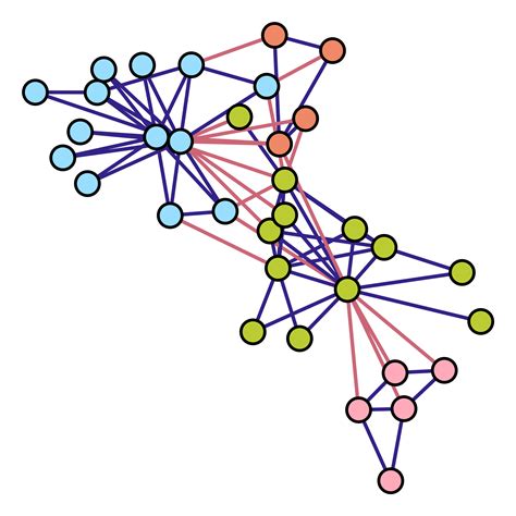 fair glasso estimating fair graphical models with unbiased statistical