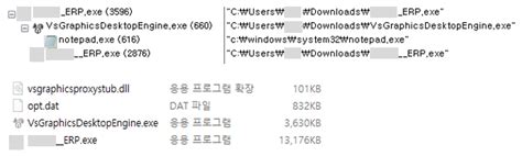 Tidrone 공격자의 국내 기업 대상 공격 사례 분석 Asec