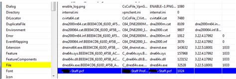 Deploy Cisco Pcf File Networking Spiceworks Community