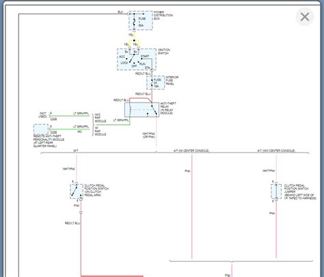 Ignition Switch Not Working Properly The Key Will Still Turn The