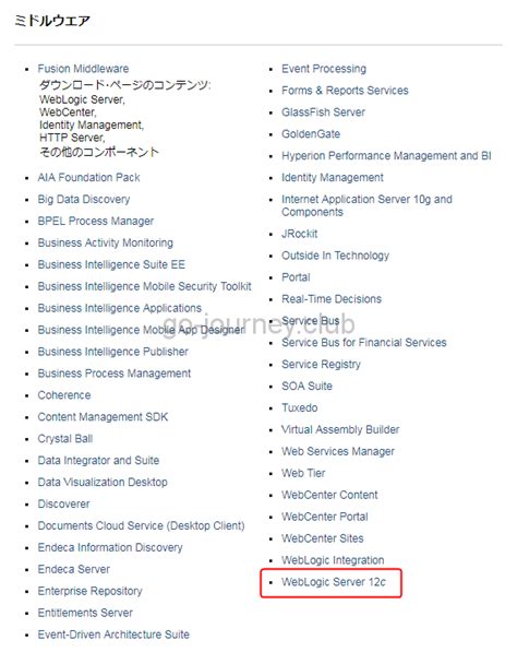 Oracle Weblogic 12c Installation Guide On Linux Environments It基礎
