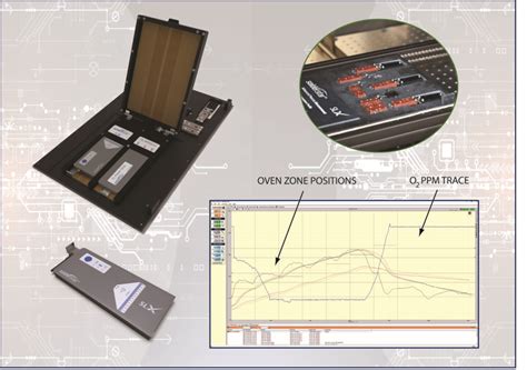 Solderstar Reflow Shuttle O2 Makes Us Debut At Ipc Apex Expo 2024 Ebom