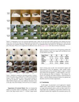 SPIn NeRF Multiview Segmentation And Perceptual Inpainting With Neural Radiance Fields DeepAI