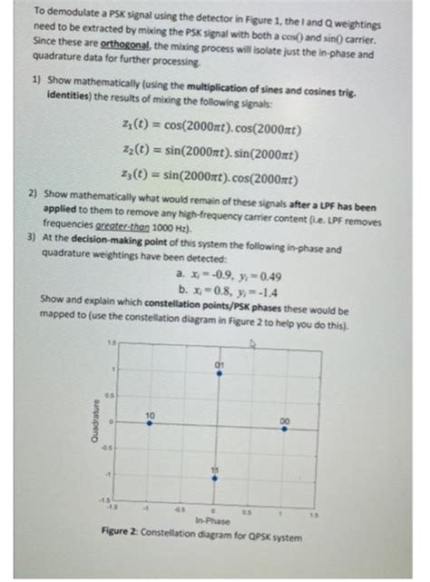 Solved To Demodulate A Psk Signal Using The Detector In