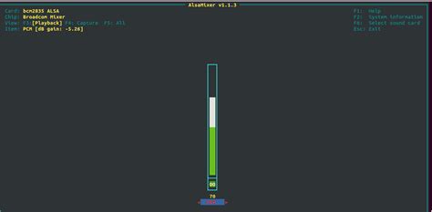 Linux Adjust Audio Volume Level With Cli Omxplayer Raspberry Pi Stack Overflow
