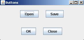 Jython Layout Management Tutorial