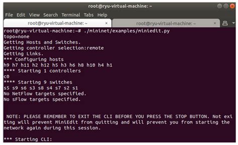 Electronics Free Full Text A Comparative Study Of Software Defined