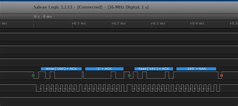 I2c Word Addressing Community