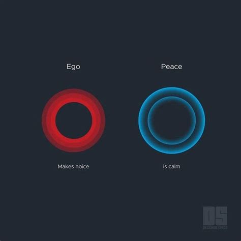 Ghanshyam Patil On Linkedin Success Transformation Linkedin