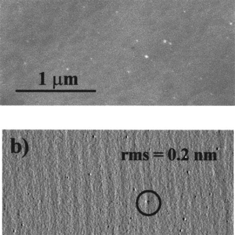 Afm Micrographs Of A The Hvpe Gan Substrate And B Homoepitaxial Gan Download Scientific