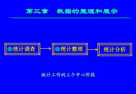 统计学 数据的整理和展示 word文档在线阅读与下载 无忧文档