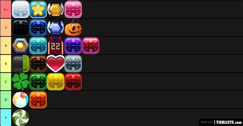 Brawlhalla Color Tier List