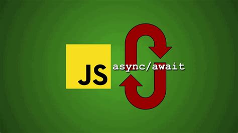 Async و Await در جاوا اسکریپت توضیح به زبان ساده مثال و کد فرادرس مجله‌