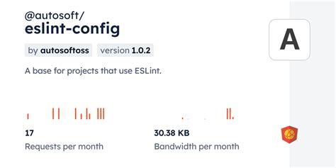Autosoft Eslint Config CDN By JsDelivr A CDN For Npm And GitHub
