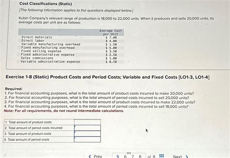 Solved Cost Classifications Static The Following