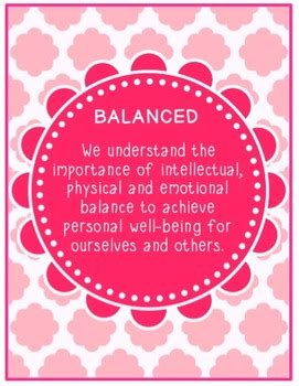 PYP Learner Profile Posters By Kat S Babe Counseling Resources