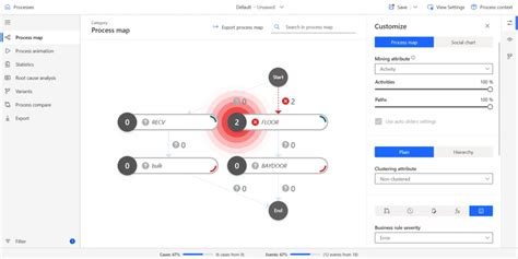Power Automate Process Mining Empowers Warehouses To Boost Their Efficiency Significantly Dr