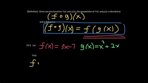 Composition PreCalculus YouTube