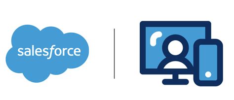 Salesforce Experience Cloud And Benefits