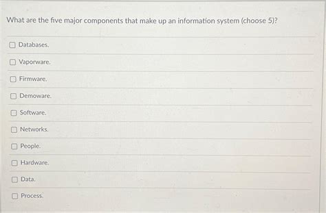 Solved What Are The Five Major Components That Make Up An