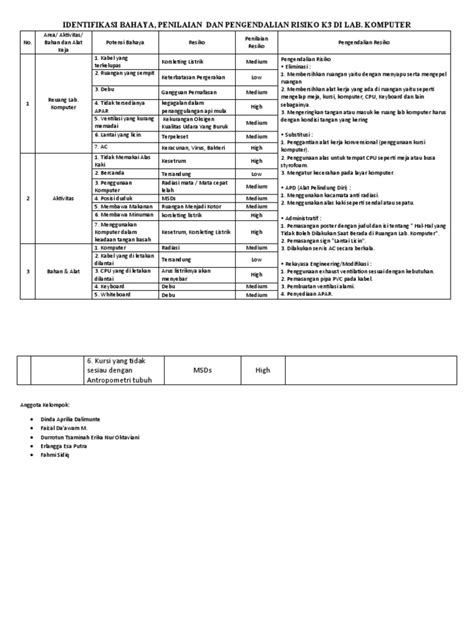 Tugas Kelompok 4 Keselamatan Kerja Pdf