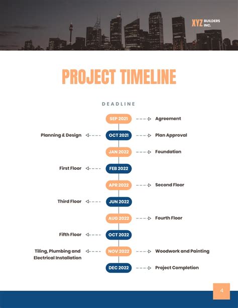 Construction Progress Report Template Visme