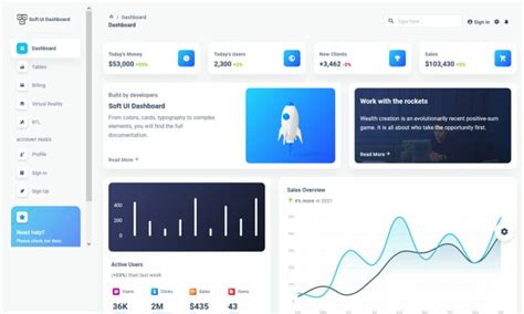 20 Best Free Responsive Reactjs Admin Themes 2022 Css Author
