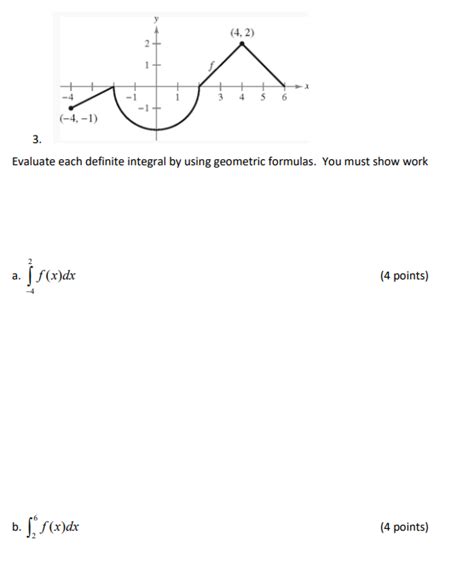 Solved Evaluate Each Definite Integral By Using Geometric