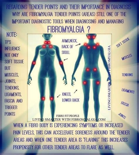 Pin On Fibromyalgia