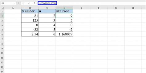 How To Calculate Square Root In Excel Bsuite365