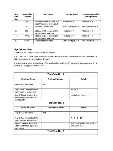 Acitivity 5 Algorithm Lab Task Pdf