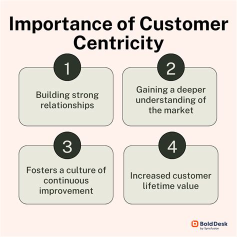 8 Ways To Build A Customer Centric Business