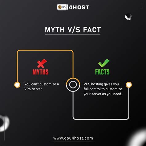 Gpu4host On Linkedin Vpsserver Server Hosting Vpshosting