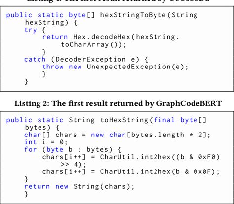Figure 1 From Enhancing Semantic Code Search With Multimodal Contrastive Learning And Soft Data