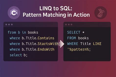 Linq Like Operator The Ultimate Guide In C