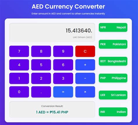 Haneef Puttur Knowledge Is Free To Share